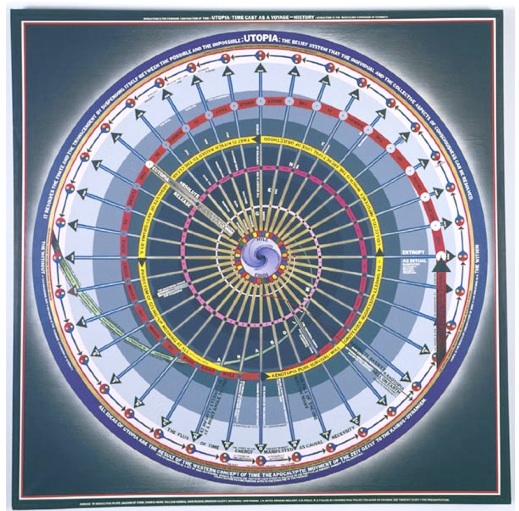 THE RECORD « THE NOW AGE