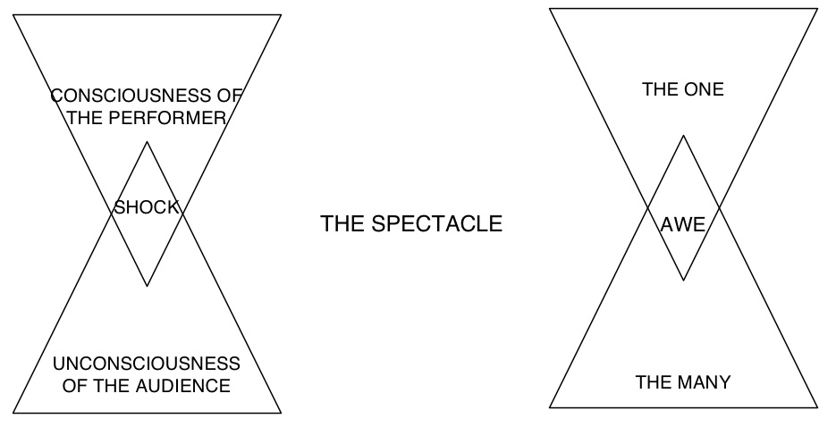 THE CONCERT « THE NOW AGE